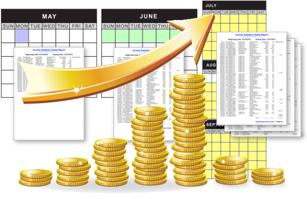 Lawn & Landscaping Accounting Software | Determine Profits & Expenses